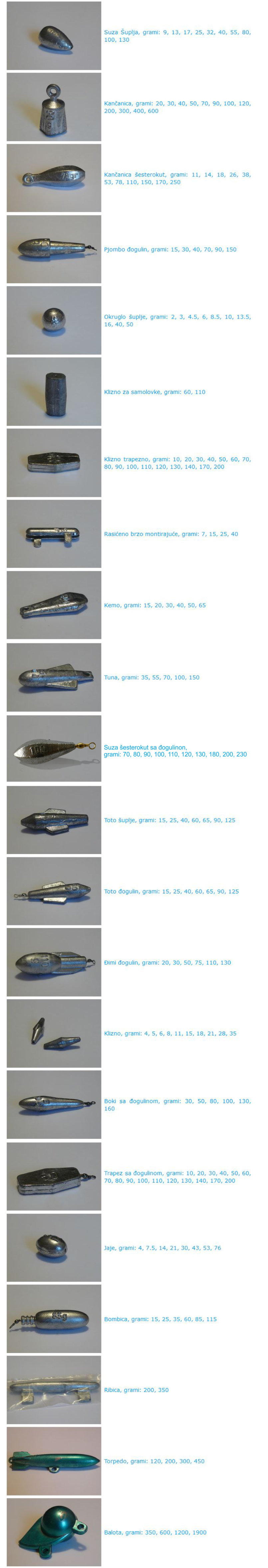 Mala ribica - peškafonde i olovnice